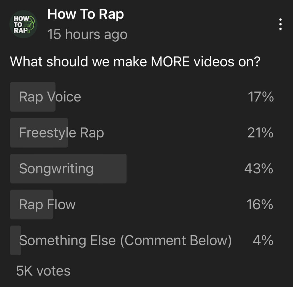 How To Write A Dope Rap Song, Step-By-Step - RAP GAME NOW